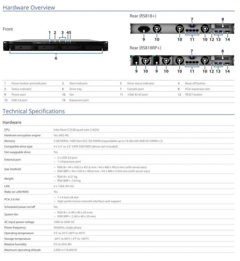 Synology 1U/4-Bay RackStation RS818+/RS818RP+ NAS and RX418 Expansion ...