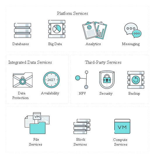 Reed Exhibitions Selecting Nutanix Enterprise Cloud OS Software ...