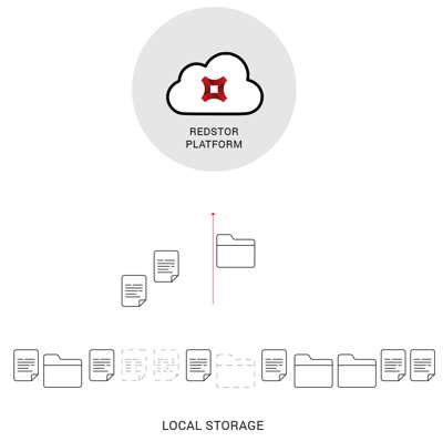 Archiving-as-a-Service From Redstor - StorageNewsletter