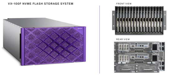 GTC: Vexata Exhibited Scalable File Storage System in Collaboration With GPL Technologies ...