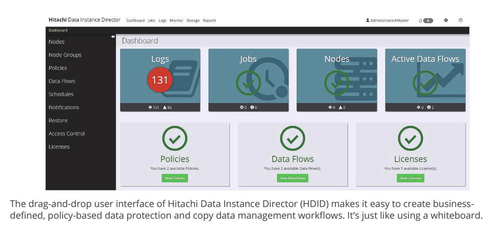 Hitachi Vantara: Instance Director V6.5 Non-Disruptive Data Governance ...