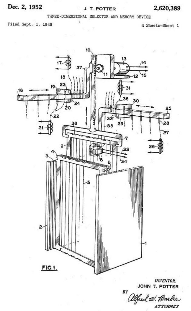History (1962): NCR CRAM First Commercially Significant Bulk Storage ...