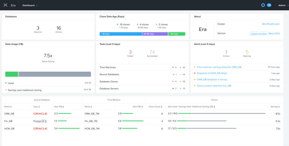 Nutanix: Database Services With Era Enterprise Cloud Platform-as-a ...