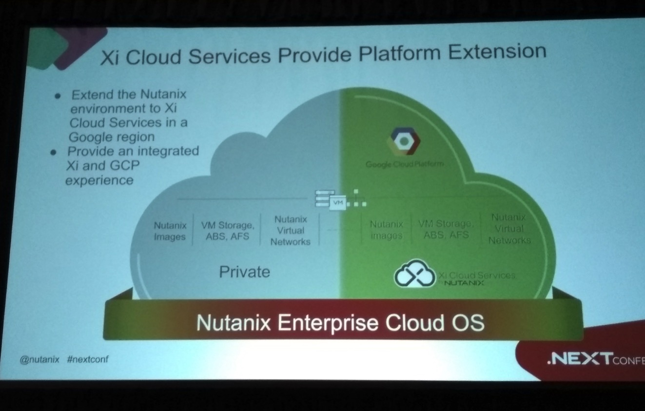 Amazon AWS, Google Cloud, Microsoft Azure - and Now Nutanix Xi Cloud Services?! DCIG ...