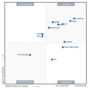 2018 Gartner Magic Quadrant on Solid-State Arrays - StorageNewsletter