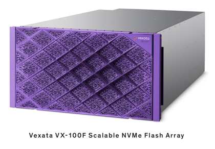 Vexata: Record-Breaking STAC-A3 Benchmarks for Performance on Financial ...