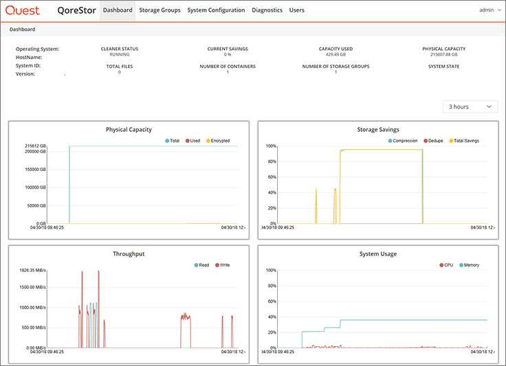 Quest: QoreStor Software-Defined Secondary Storage Platform ...