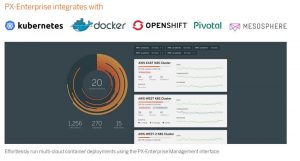 Portworx: PX-Enterprise 1.6 With OpenStorage SDK - StorageNewsletter