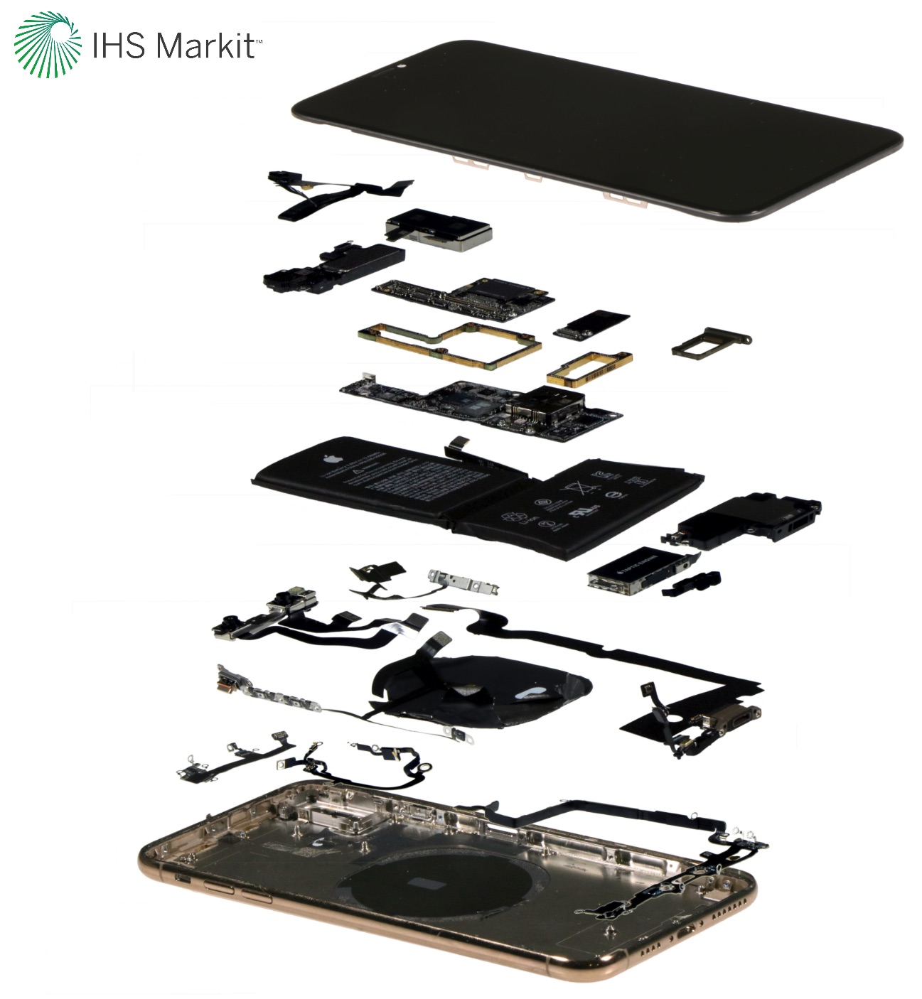 Cost of 64GB TLC NAND Flash From SanDisk anf 4GB DRAM for iPhone Xs Max ...