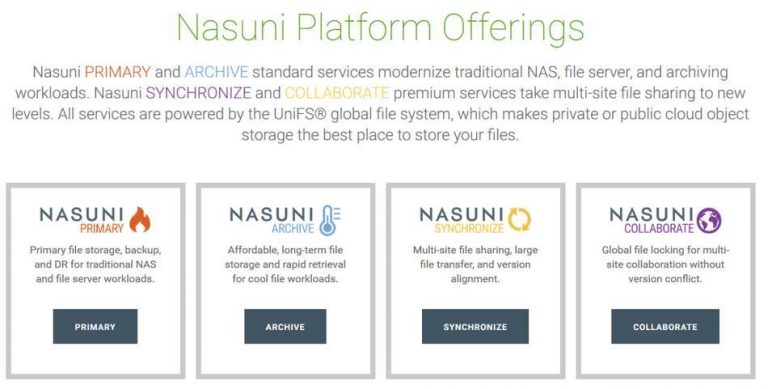 Nasuni Multi-Cloud Solution Combines Primary and Archive File Storage ...