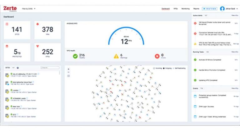 Microsoft Ignite: Zerto IT Resilience Platform Leverages Microsoft ...