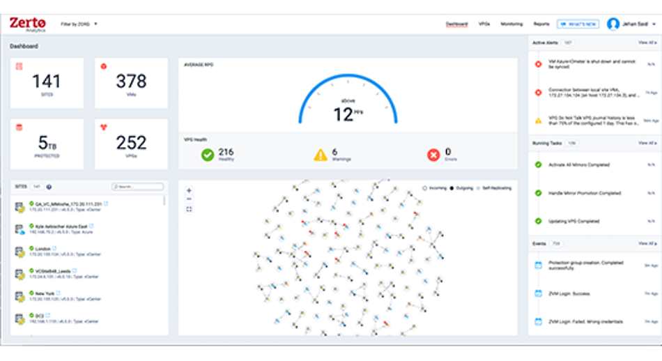 Microsoft Ignite: Zerto IT Resilience Platform Leverages Microsoft ...