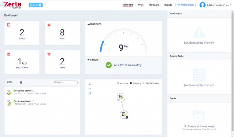 Microsoft Ignite: Zerto IT Resilience Platform Leverages Microsoft ...