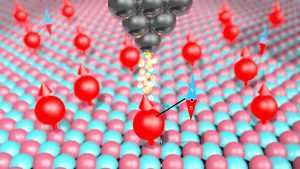 R&D: Detecting Magnetism of Single Atom’s Nucleus From IBM Research ...