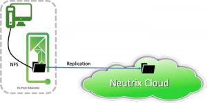 Infinidat Neutrix Cloud 2.0 Improving Enterprise Cloud Storage - StorageNewsletter