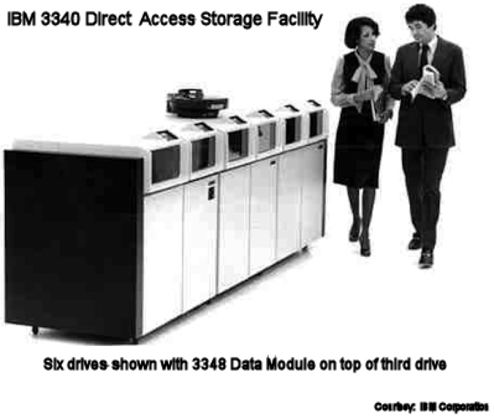 History (1973): IBM 3340 - StorageNewsletter
