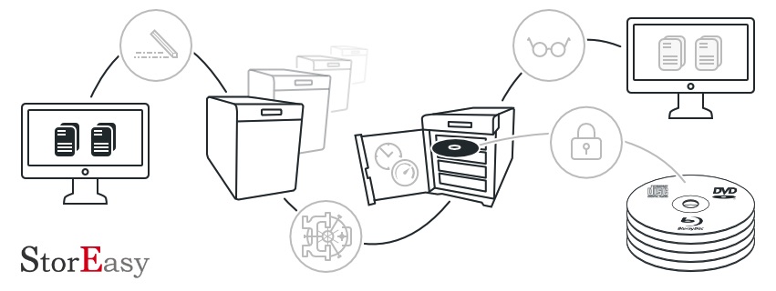 WormAppliance Workshop bei Incom - StorageNewsletter