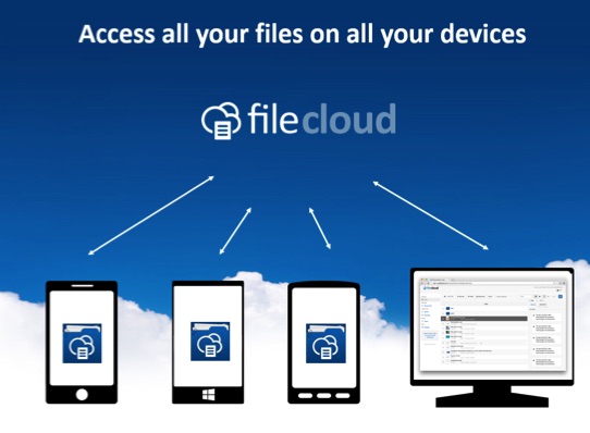 Company Profile: Codelathe Technologies - StorageNewsletter