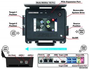 ICS-JMR Media MASSter 102 PRO: Portable Disk Duplicator With Windows 10 ...