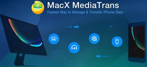 MacXDVD Software: MacX MediaTrans Backup Tool for iDevices Users Backup ...