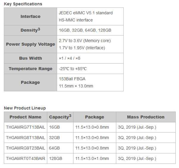 Toshiba Sampling JEDEC e-MMC V5.1 Compliant Embedded Flash Memory Products - StorageNewsletter