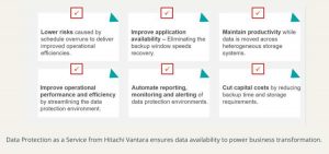 Hitachi Vantara Unveils Data Protection-as-a-Service and Expands ...