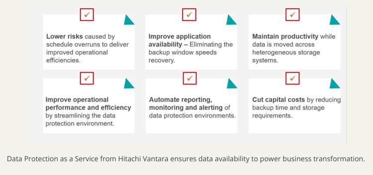 Hitachi Vantara Unveils Data Protection-as-a-Service and Expands ...