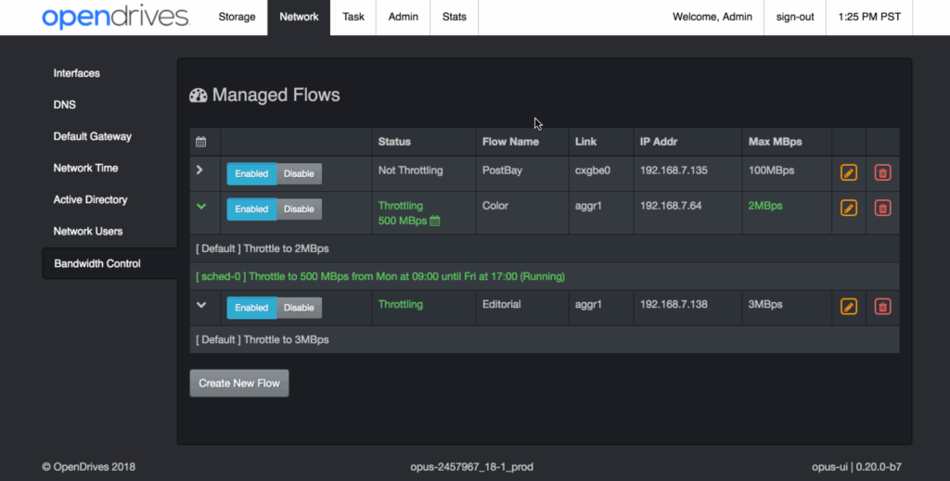 NAB: OpenDrives Assigned Patent for Storage Optimization Based I/O Pattern Modeling ...