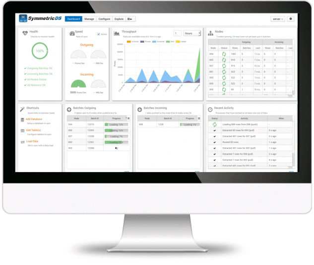 From JumpMind, SymmetricDS Pro 3.10 Replication Software ... From JumpMind, SymmetricDS Pro 3.10 Replication Software ...