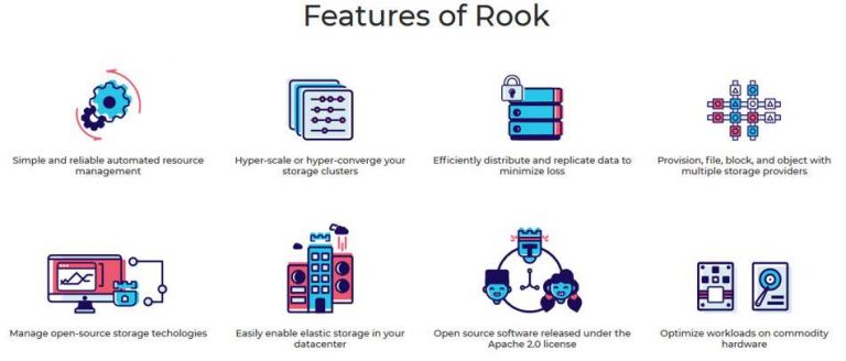 Upbound: Availability Of Rook 1.0, Open-Source Cloud-Native Storage for ...