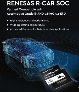 Western Digital Automotive Grade Storage Solutions Compatible With ...