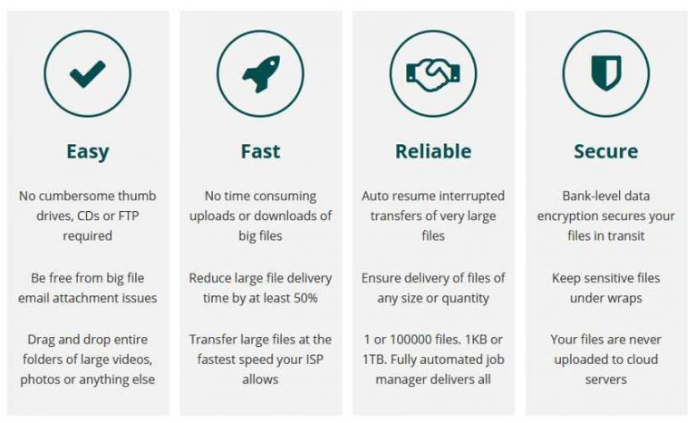 Binfer: Secure Device-to-Device Large File Transfer Service - StorageNewsletter