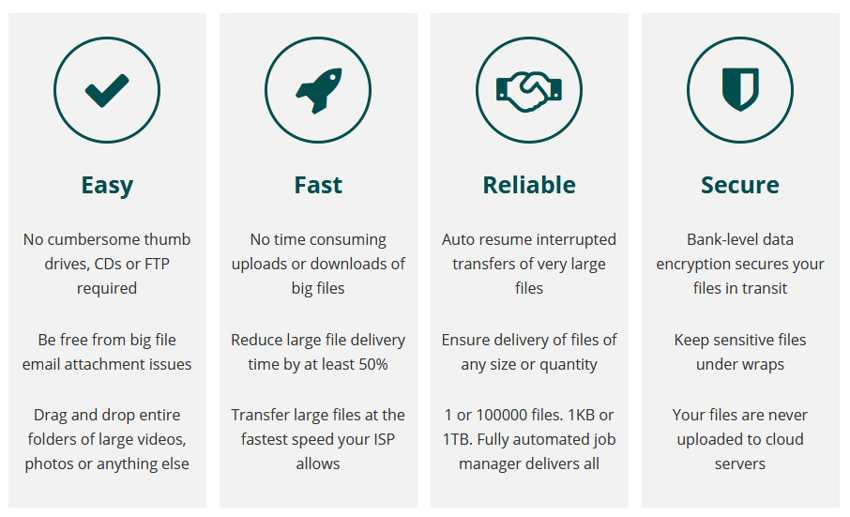 Binfer: Secure Device-to-Device Large File Transfer Service ...