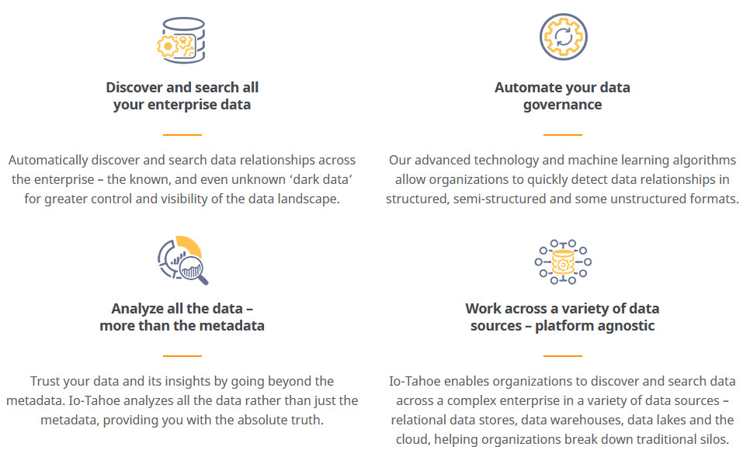 Strata Data Conference: Io-Tahoe Unveils Enhanced Smart Data Discovery ...