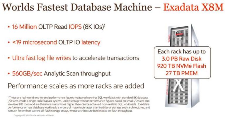 Oracle and Intel Collaborate on Optane DC Persistent Memory Performance ...