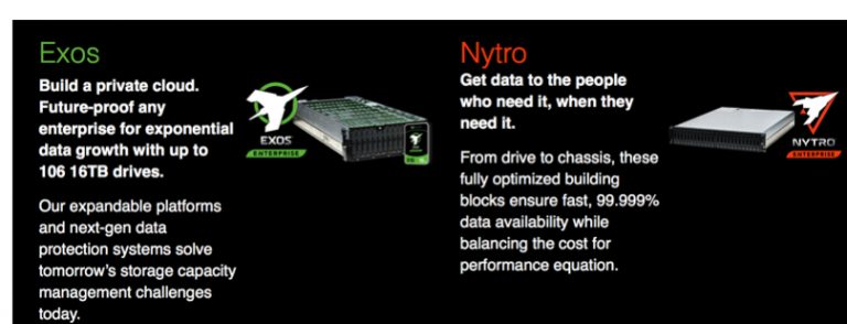 DriveScale With Seagate Enabling Kubernetes and Bare-Metal Clouds ...