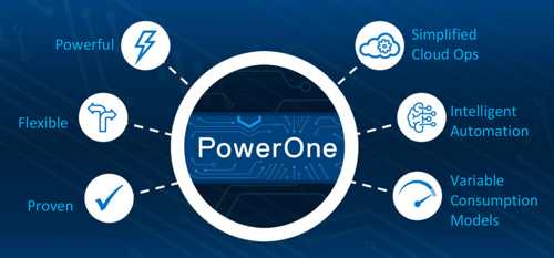 Dell PowerOne Autonomous Infrastructure to Make Deploying, Managing and ...