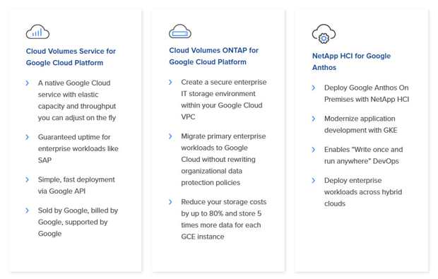 Google Next London: NetApp and Google Cloud in Partnership to Drive Innovation in Cloud ...