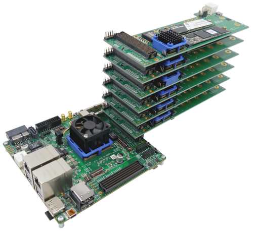 Aldec FPGA-Based NVMe Storage Solutions Targets HPC Applications - StorageNewsletter