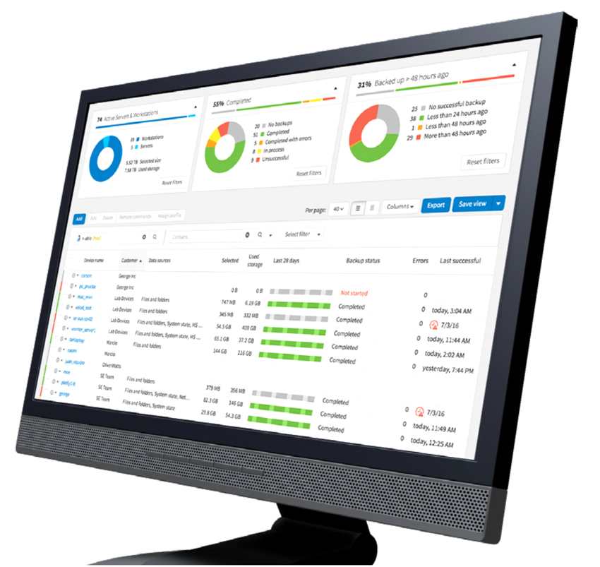 SolarWinds Backup for Office 365 Cloud Data Protection for Office 365 ...
