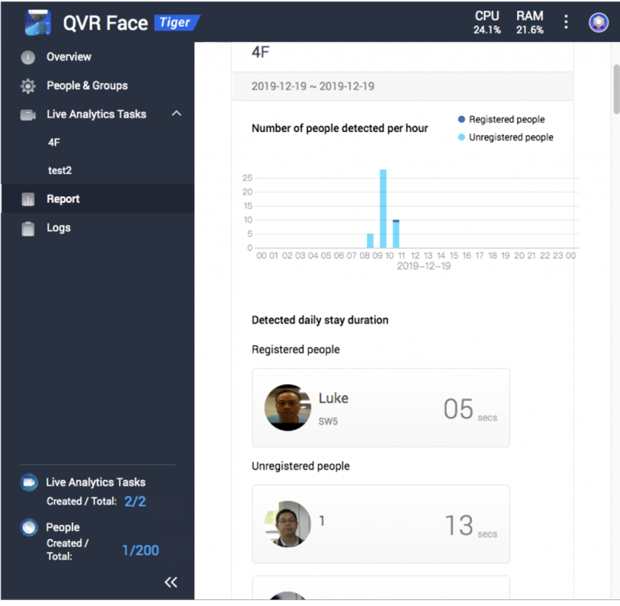 Qnap QVR Face NAS-Based Smart Facial Recognition Solution ...