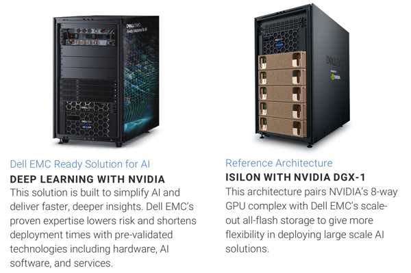 Unlock Power of Data With Dell AI Solutions - StorageNewsletter