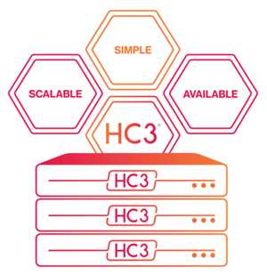 Scale Computing HC3250DF HC3 Appliance for Databases and VDI ...
