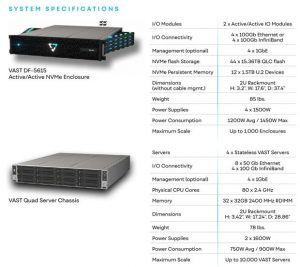Vast Data Universal Storage Architecture V.3 With Support for Windows ...