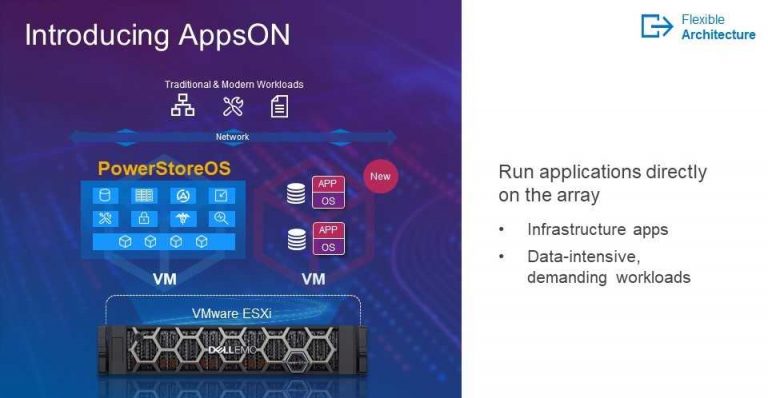 Dell EMC PowerStore for Storage Infrastructure Performance and ...