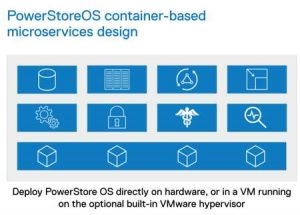 Dell EMC PowerStore for Storage Infrastructure Performance and ...