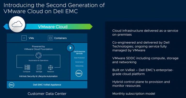 Availability of 2nd Gen of VMware Cloud on Dell EMC Cloud Service ...