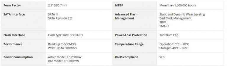 From Digistor, Enterprises 6Gb SATA 2.5-Inches Up to 8TB SSD ...