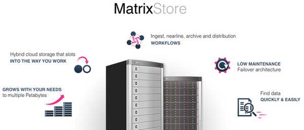 Object Matrix Supports Offerings for MatrixStore Systems - StorageNewsletter