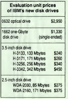 History (1993): IBM Storage Business With $6 Billion 1992 Sales ...